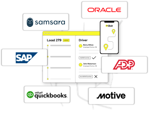 Integrations - Bolt System